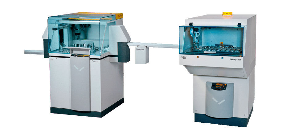 XRD analyzer - HTDS - ENHTDS